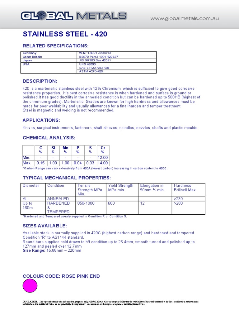 Stainless Steel - 420: Related Specifications | PDF | Steel | Stainless ...
