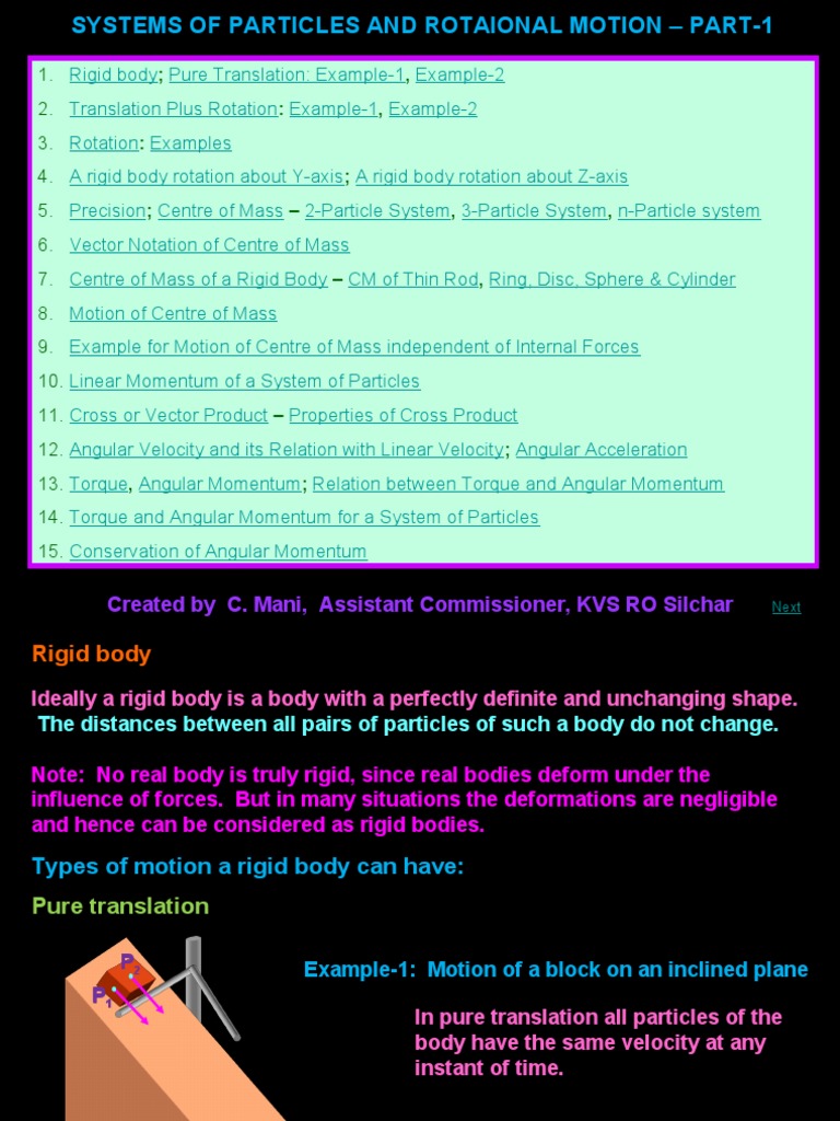 Created by C. Mani, Assistant Commissioner, KVS RO Silchar | PDF ...