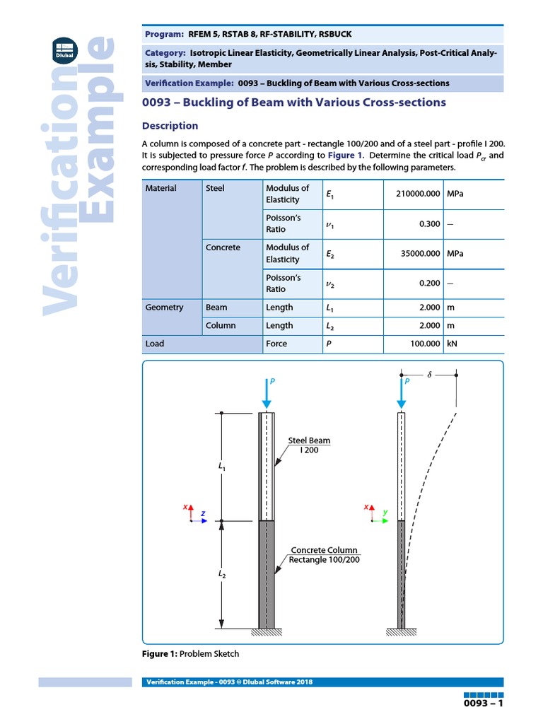 0093 - Buckling of Beam With Various Cross-Sections: Description | PDF ...