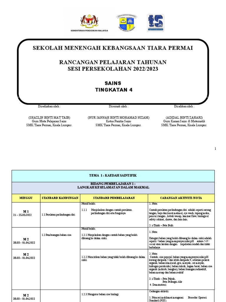 RPT Sains Tingkatan 4 SMK Tiara Permai 2022 | PDF
