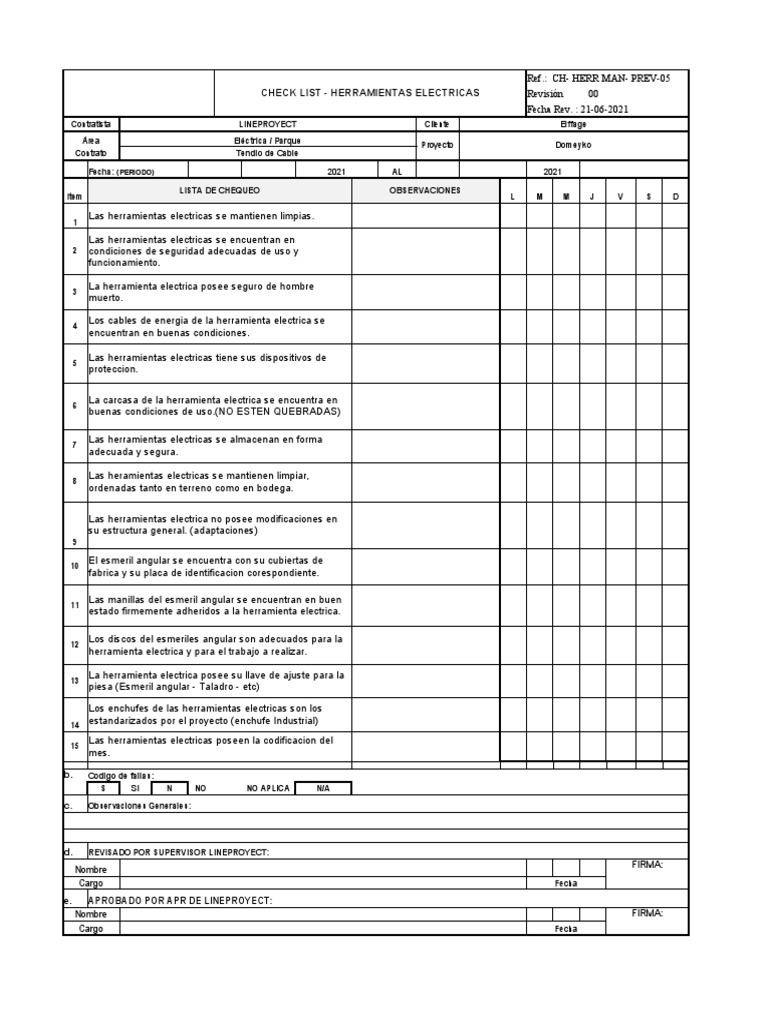 CHECK List | PDF | Bienes manufacturados | Ingenieria Eléctrica