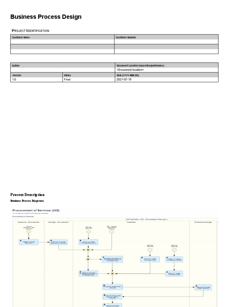 MM BPD Procurement of Services V1.0 | PDF | Business Process | Accounting