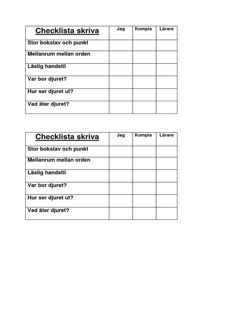 Checklista Skriva Faktatext | PDF