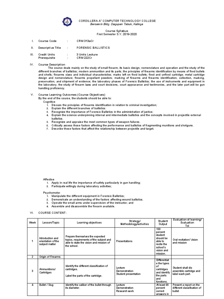 Forensic Ballistics 2019 | PDF | Firearms | Ballistics