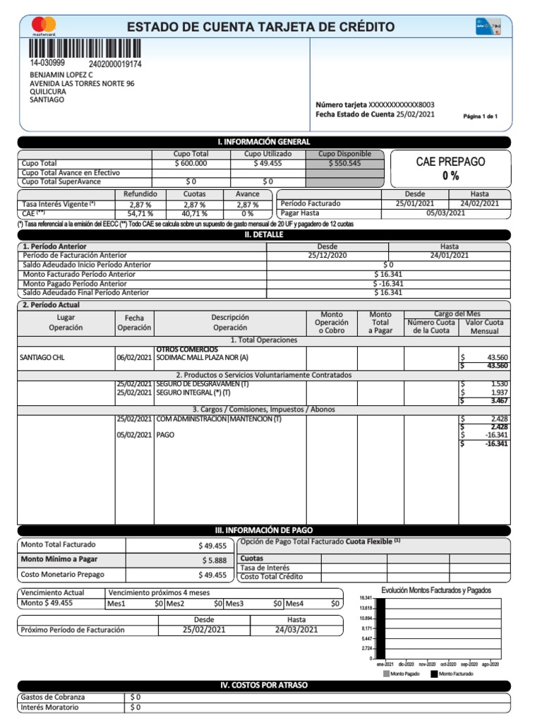 EECC Febrero 2021 | PDF | Crédito | Finanzas y dinero