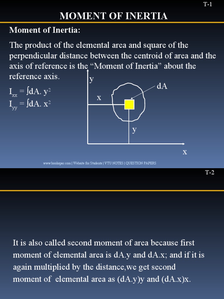 Calculating Moments of Inertia for Common Shapes | PDF | Elementary Geometry | Mathematics