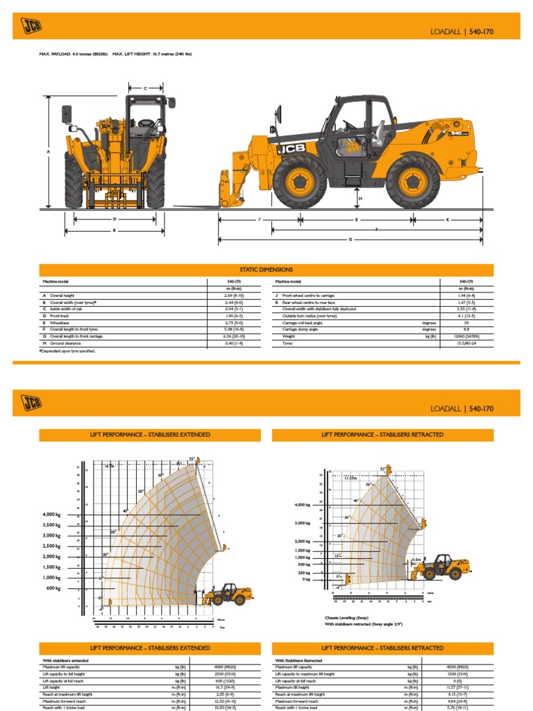 Telehandler JCB 17MTS Ficha Tecnica | PDF | Transmission (Mechanics ...