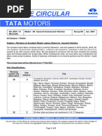 MBCB Drawing by RIL | PDF | Companies | Economy Of India