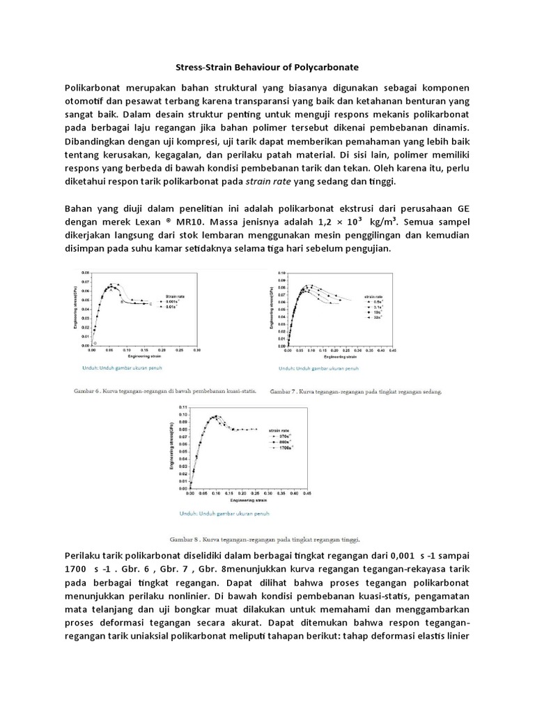 Stress-Strain Behaviour of Polycarbonate | PDF