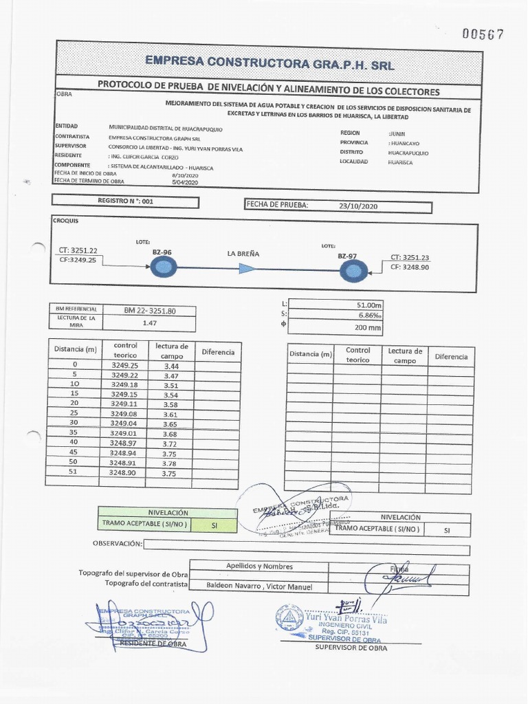 Protocolos de Calidad | PDF
