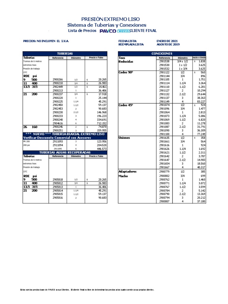 Oe 303 LP Pavco 2021 Codo 3 (45°-90°) | PDF