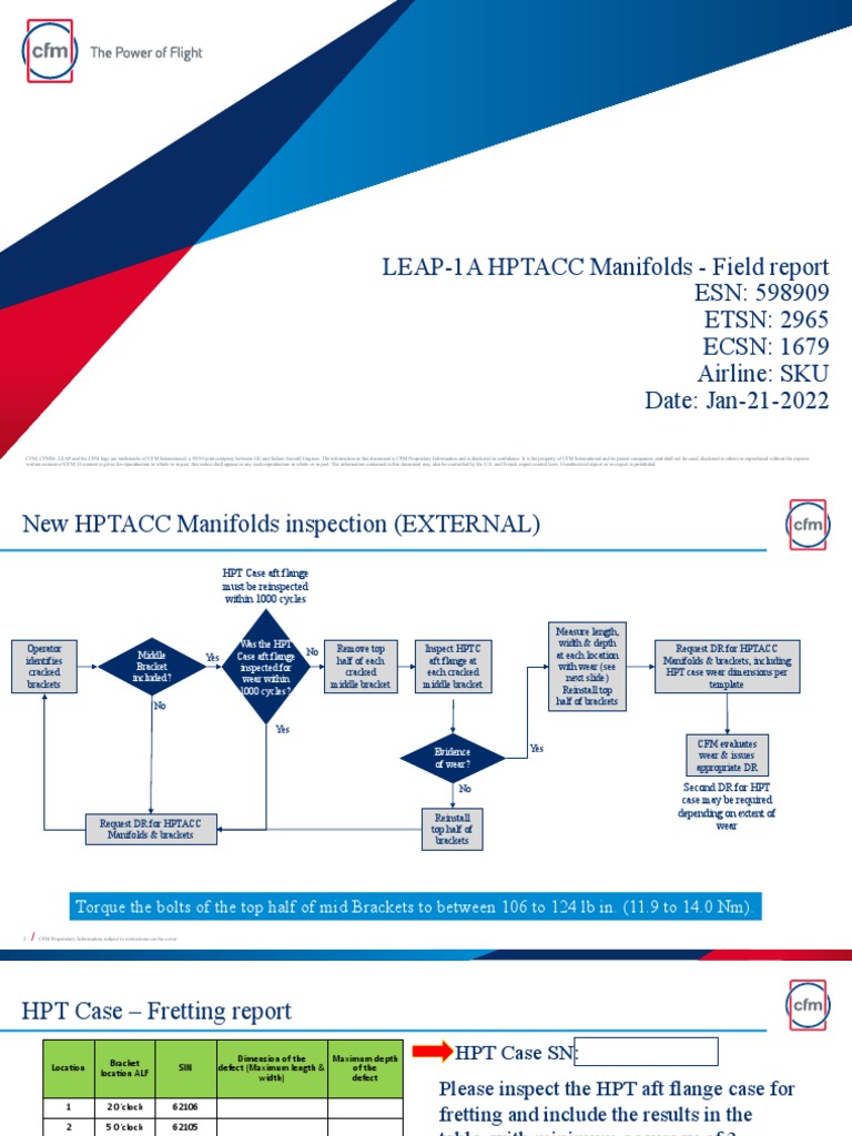 HPTACC Manifold Inspection Report | PDF