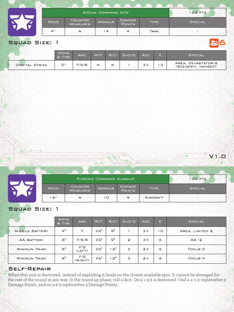 UCM Stat Cards | PDF | Tanks | Gun