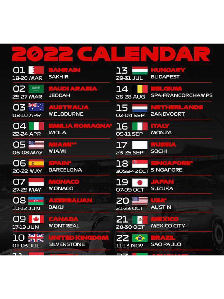 Calendario f1 2022 | PDF