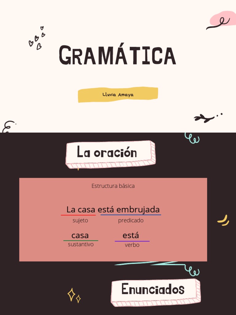 Gramática | PDF | Verbo | Oración (Lingüística)