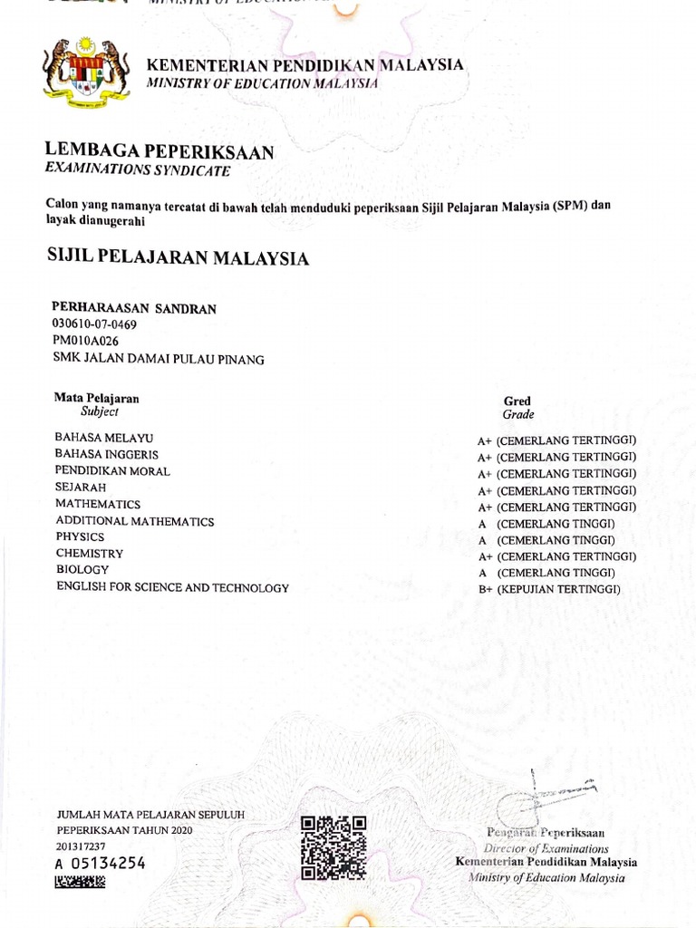 SPM Result | PDF SPM Result | PDF