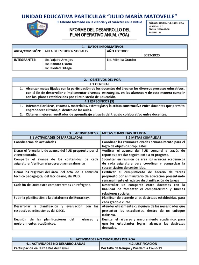 Informe Poa - Eess | PDF | Modificación de comportamiento | Aprendizaje