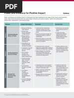 How To Access Your HBP Simulation | PDF
