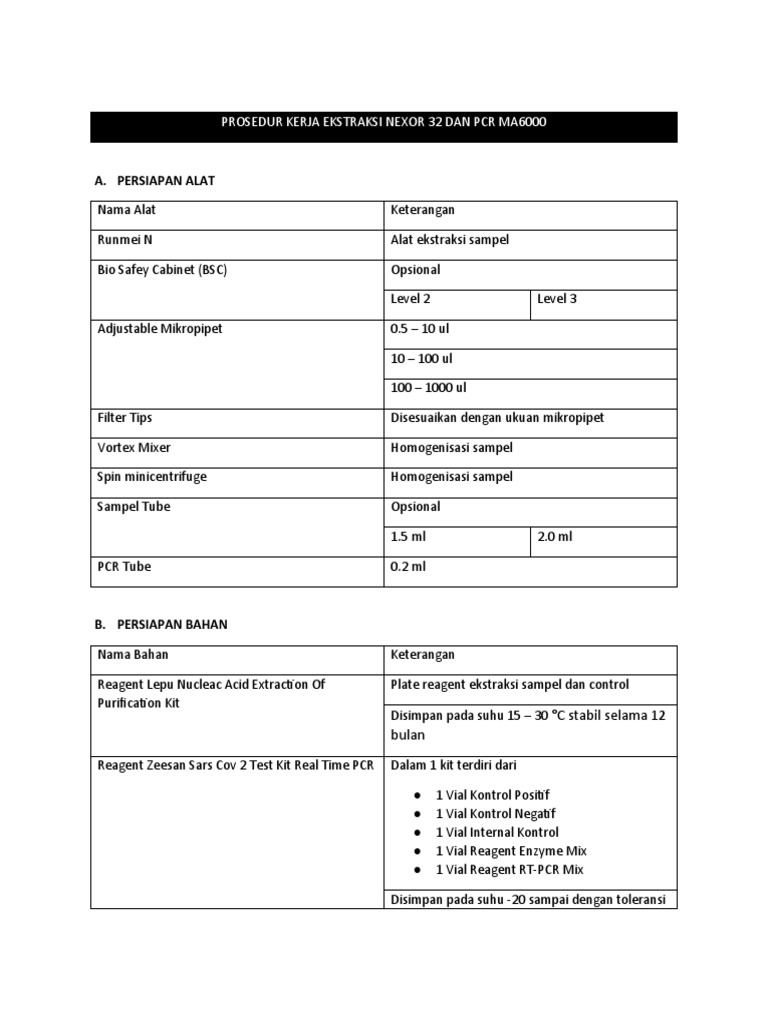 Prosedur Kerja Ekstraksi Nexor 32 Dan PCR Ma 6000 | PDF