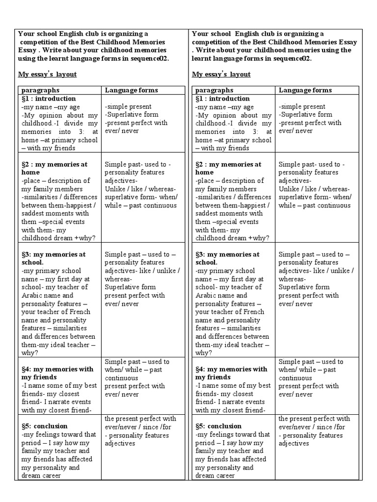 I Learn To Integrate 4ms Sequence 2 | PDF