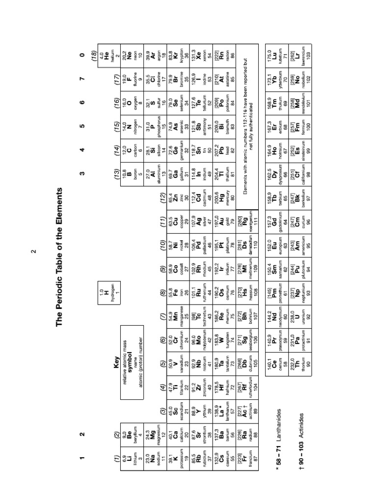 Data Booklet | PDF