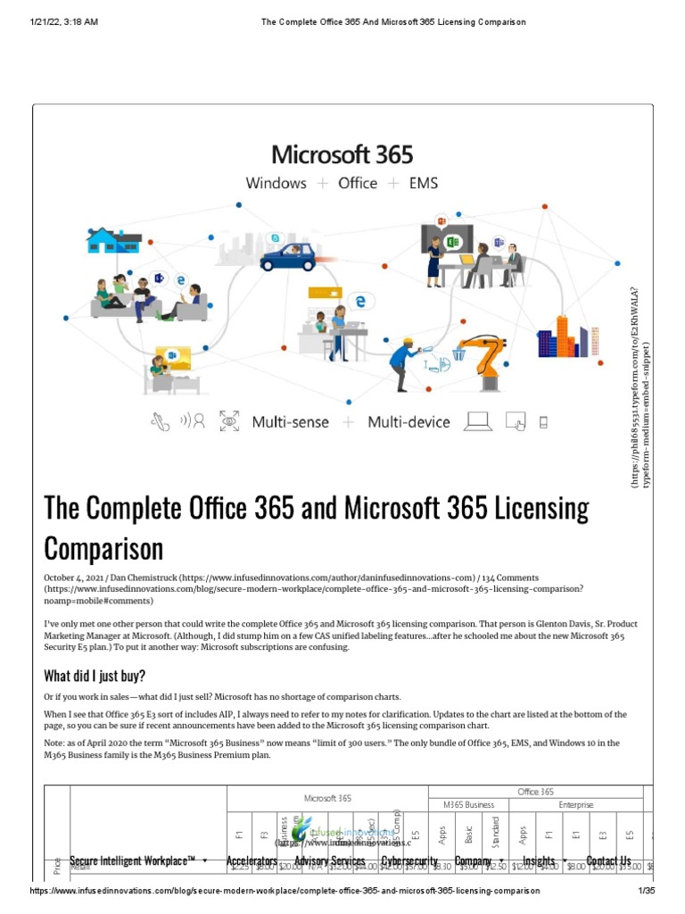 Microsoft 365 Licensing Comparison | PDF | Microsoft | Computer Security