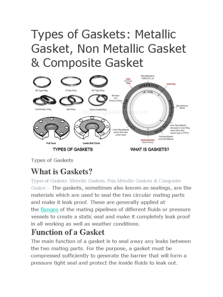 Types of Gaskets and Their Uses | PDF | Technology & Engineering