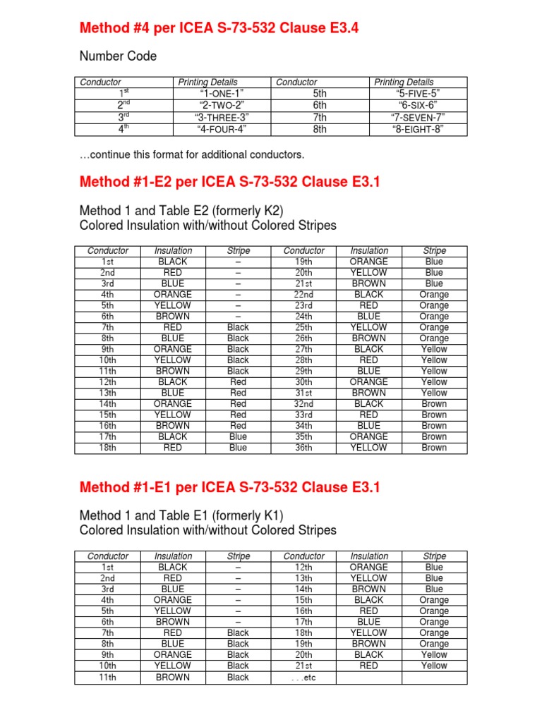 Conductor Identification Charts - M4 - M1E2 - M1E1 | PDF | Black ...