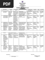 Spta Action Plan Updated | PDF