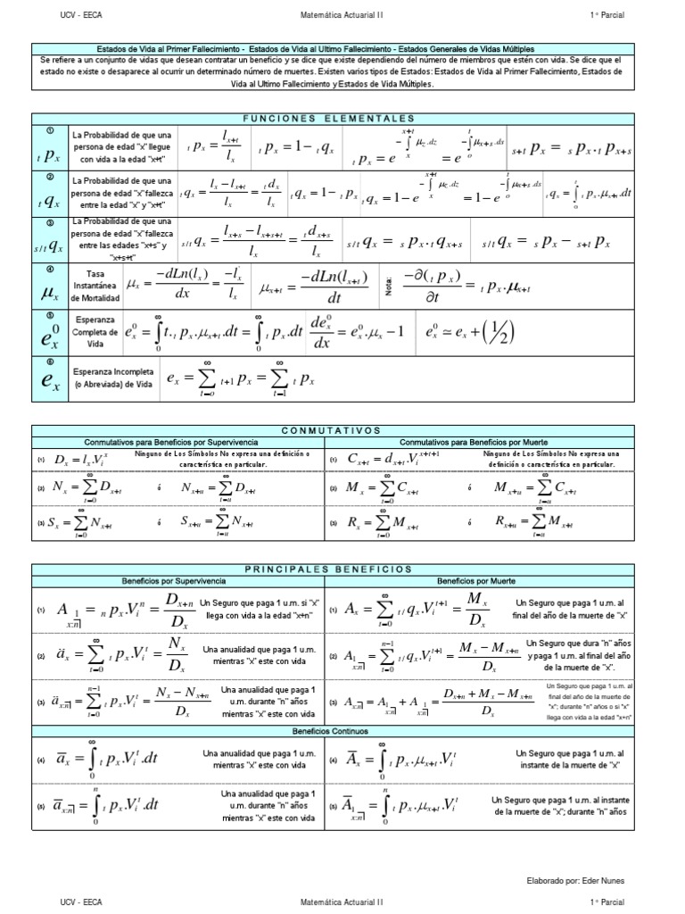 Fórmulas para el Primer Parcial de Matemáticas Actuariales II EECA UCV ...