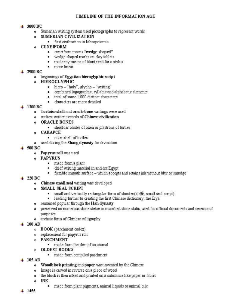Timeline of Information Age Inventions | PDF | Writing | Cuneiform