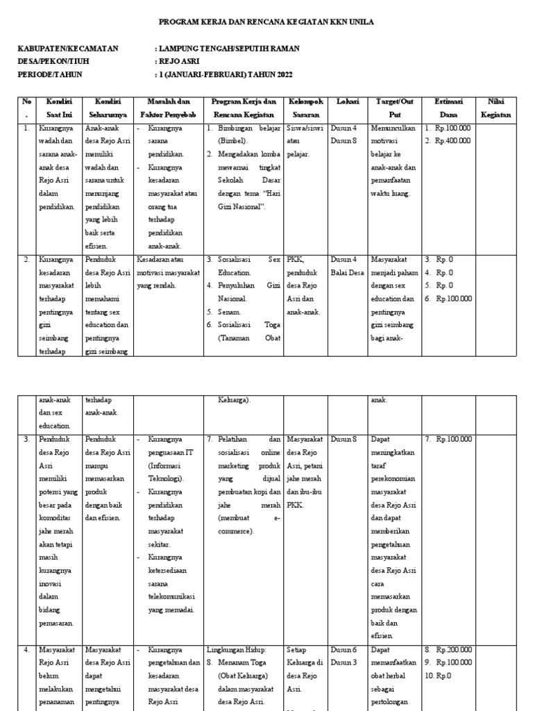 Desa Rejo Asri - Matrik Program Kerja | PDF