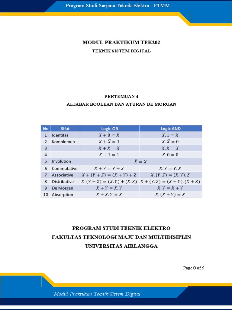 Modul 3 Aljabar Boolean Dan de Morgan | PDF | Metode & Bahan Ajar ...