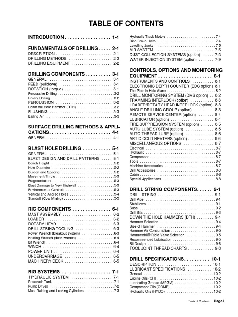 DRILLTECH Handbook PDF | PDF | Drill | Drilling