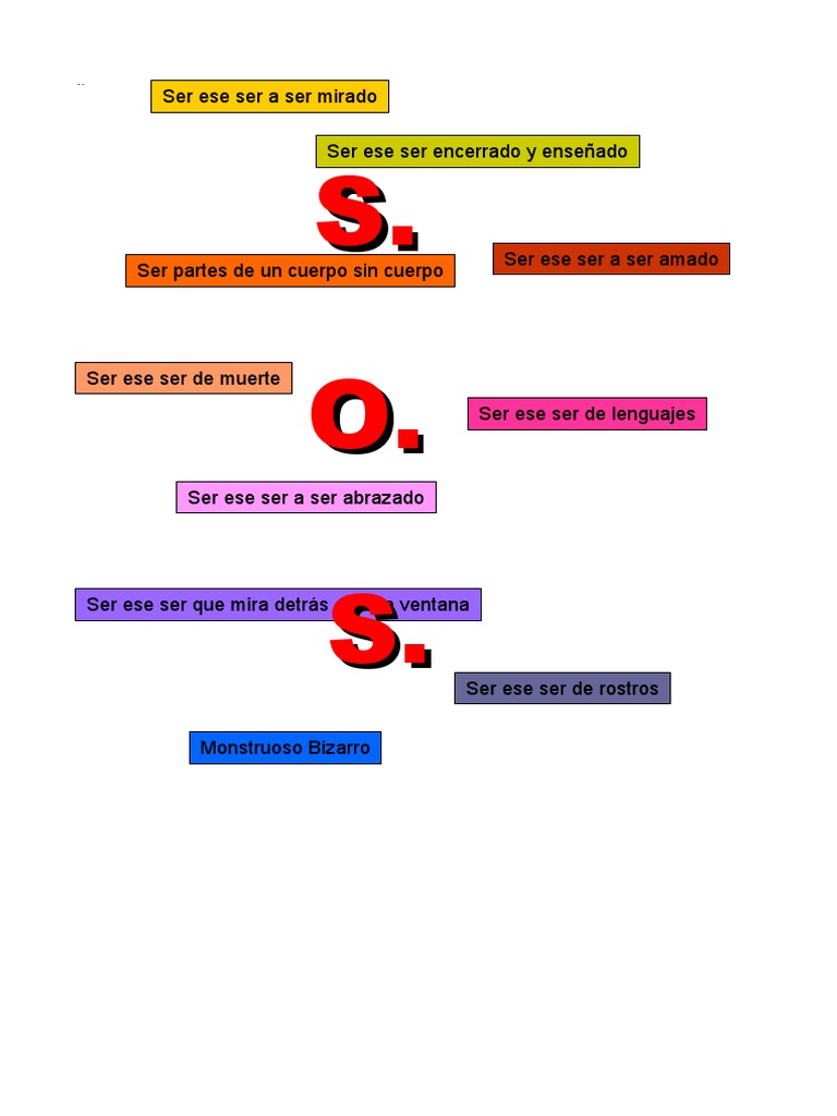 Ser Otro Ser. Carlos Skliar | PDF | Amor