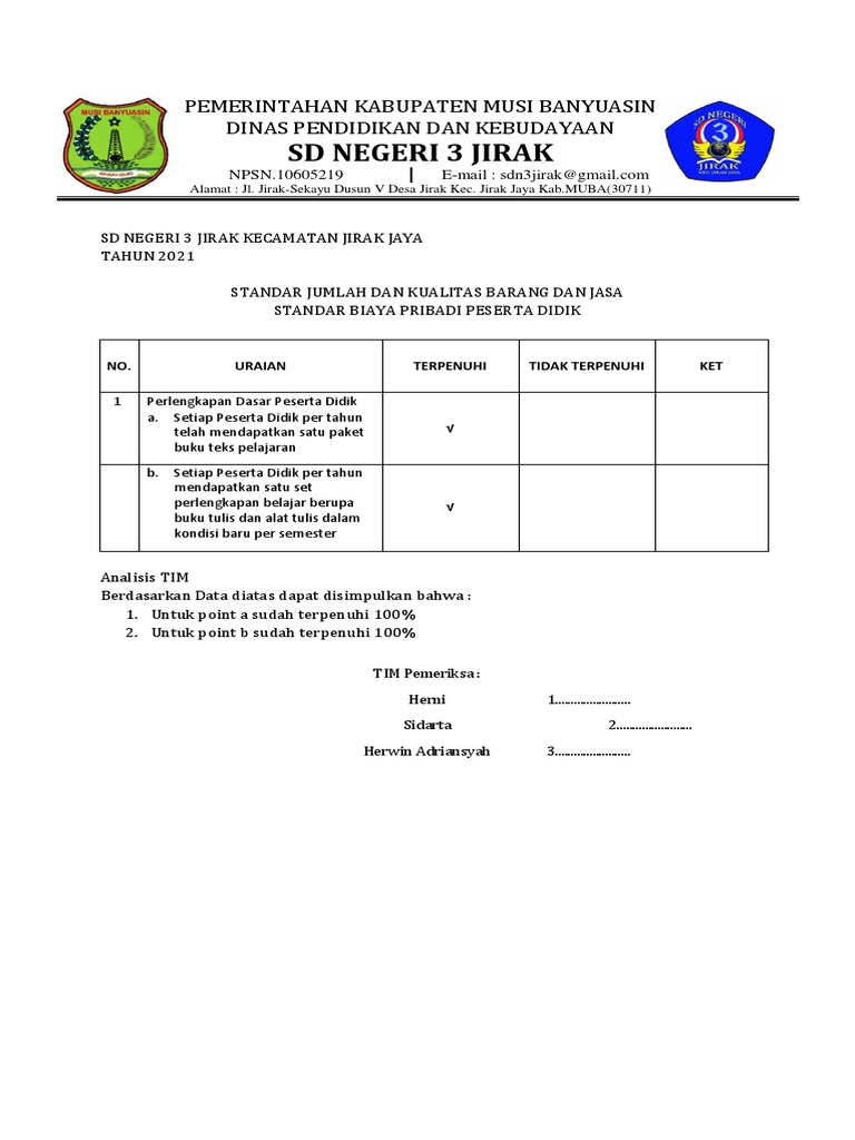 Rekap SPM SD Negeri 3 Jirak | PDF