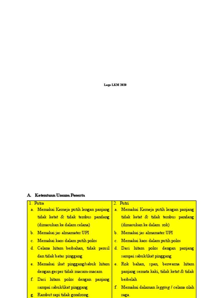 Persyaratan LKM (Div. Evaluator) | PDF