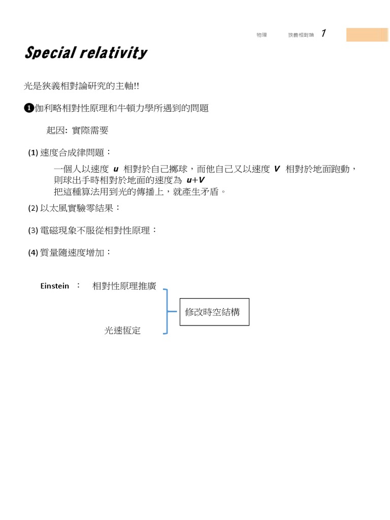 Special Relativity | PDF