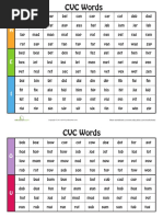 Jolly Phonics Words List | PDF