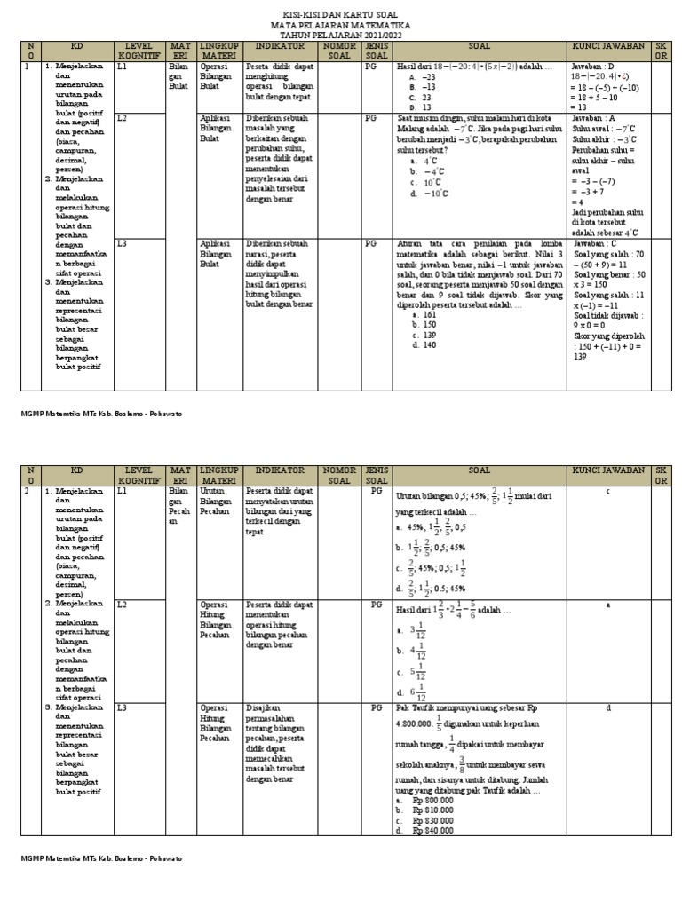 Kisi-Kisi Soal Matematika Kelas 1 | PDF