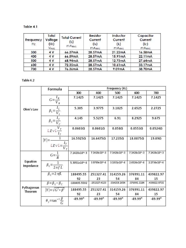 Report 2 Pds & Sample Comp | PDF | Electronic Engineering | Electricity
