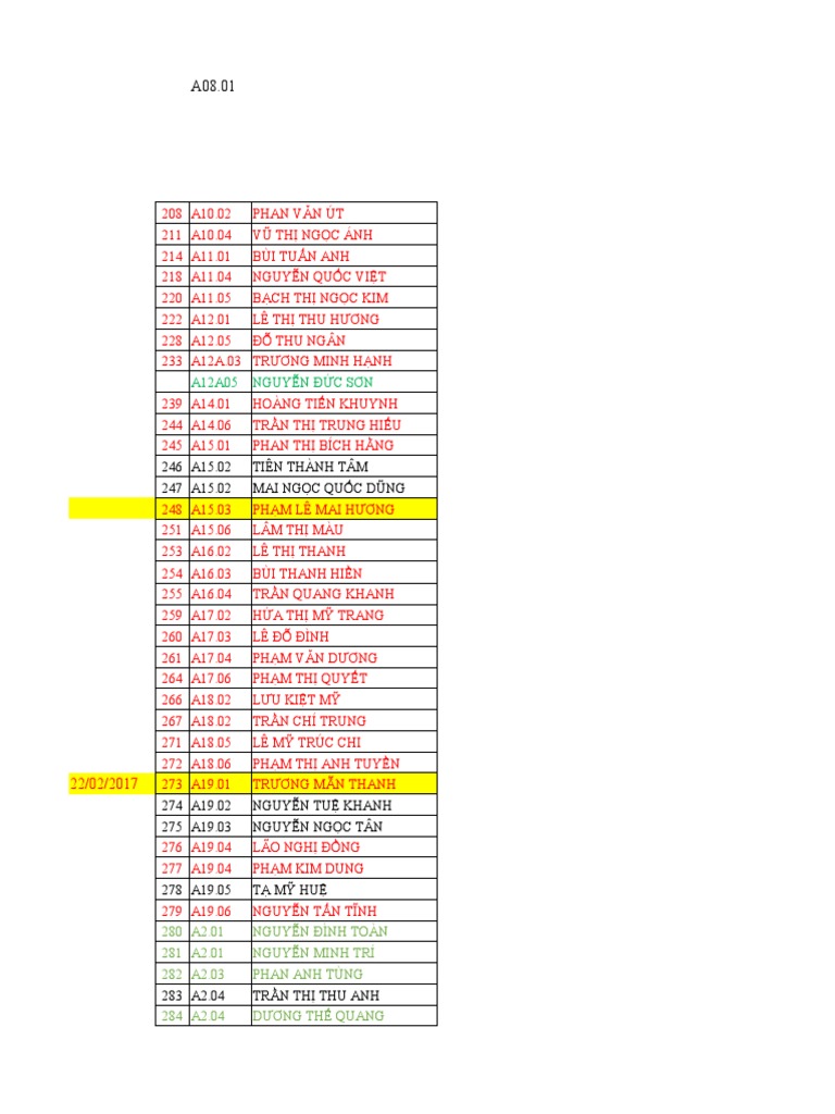 GreenValley MD2 | PDF