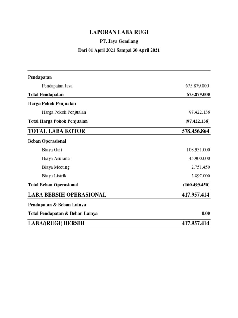 Tabel Laporan Keuangan | PDF