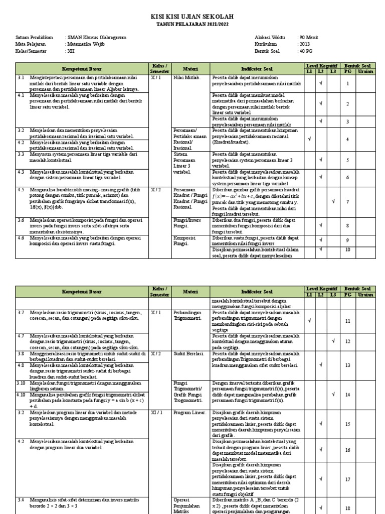 Kisi US MTK Wajib XII | PDF | Metode & Bahan Ajar