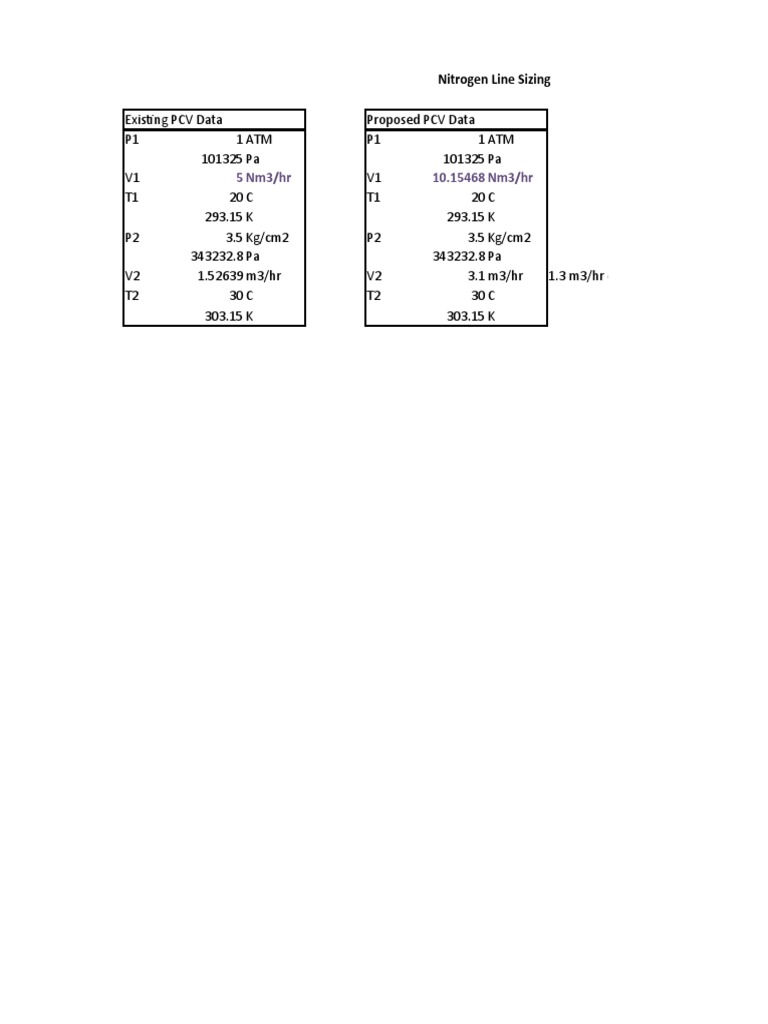 Nitrogen Line Sizing | PDF