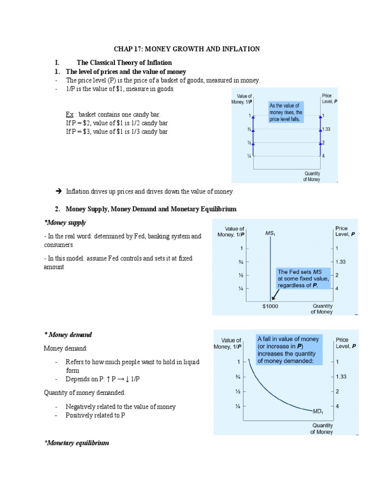 Chap 17: Money Growth and Inflation I. The Classical Theory of ...