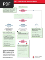 Algorithm-PALS Ped Systematic Approach 200615 | PDF | Cardiac Arrest ...