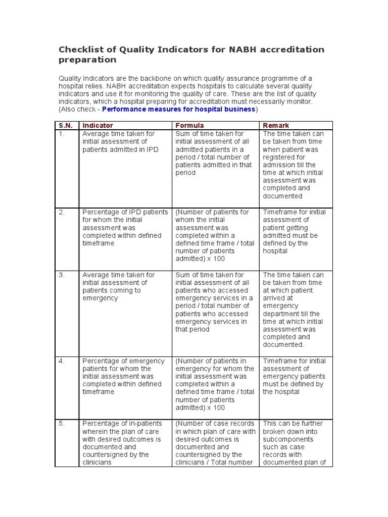 1.checklist of Quality Indicators For NABH Accreditation Preparation ...
