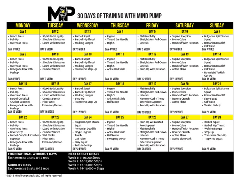 30 Days of Training With Mind Pump: Monday Tuesday Wednesday Thursday ...