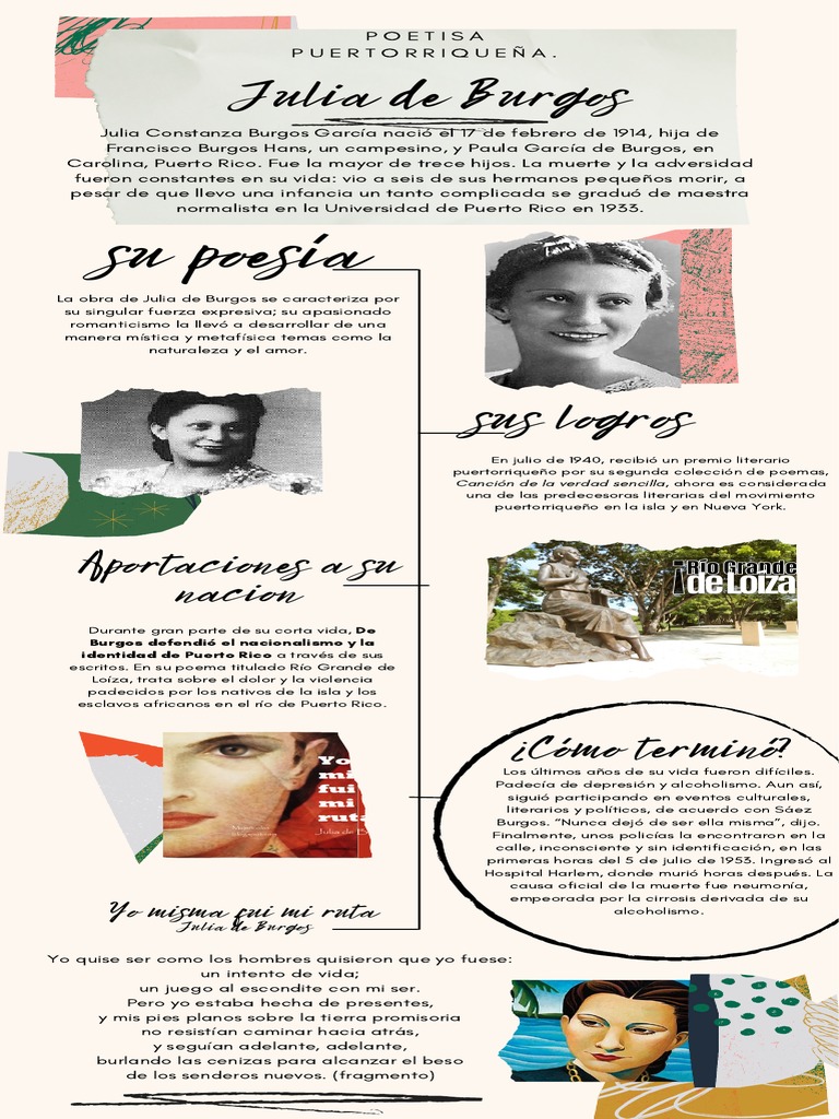 Infografia - Julia de Burgos | PDF | Clásicos